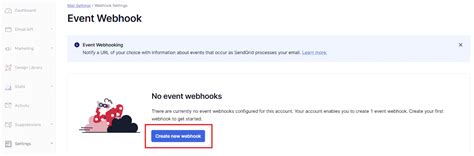Monitoring Email Deliveryopen Rates In Net Using Twilio Sendgrid