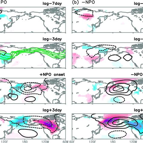 Spatiotemporal Evolution Of Surface Air Temperature Shaded For