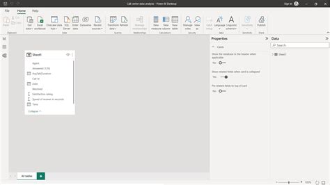 Github Kaneriadhruvcallcenterdataanalysis Improve Customer