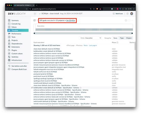Five Ways To Speed Up Your Maven Builds Develocity