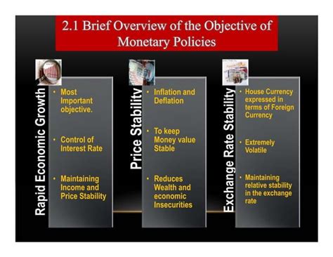 Roger Gomes Monetary Policies Its Objective Meaning And Defenition Ppt