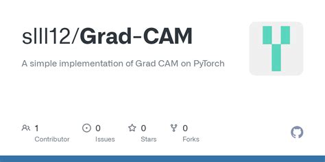 GitHub Slll12 Grad CAM A Simple Implementation Of Grad CAM On PyTorch
