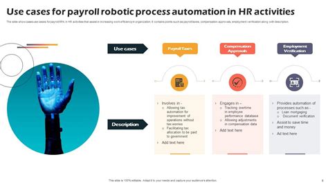 Robotic Process Automation In Hr Powerpoint Ppt Template Bundles Ppt Powerpoint