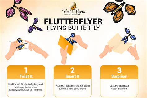 Flutterart Color Your Own Flying Butterfly For Creative Fun Flutter Flyers