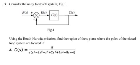Solved Consider The Unity Feedback System Fig1using The