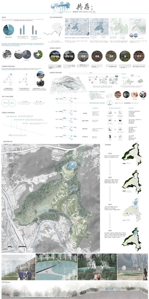 서울시립대학교 조경학과