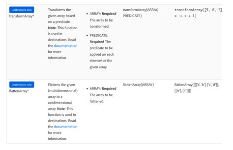 Sources Data Prep For Calculated Fields Extend F Adobe Experience League Community 752415