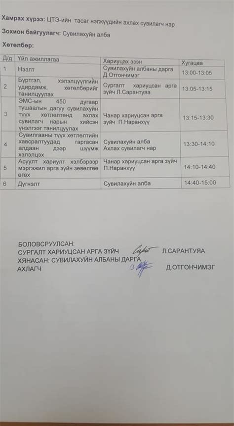 Сувилахуйн алба ахлах сувилагч нарын Цэргийн төв эмнэлэг