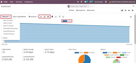 analysis of reporting feature with the odoo 16 crm application