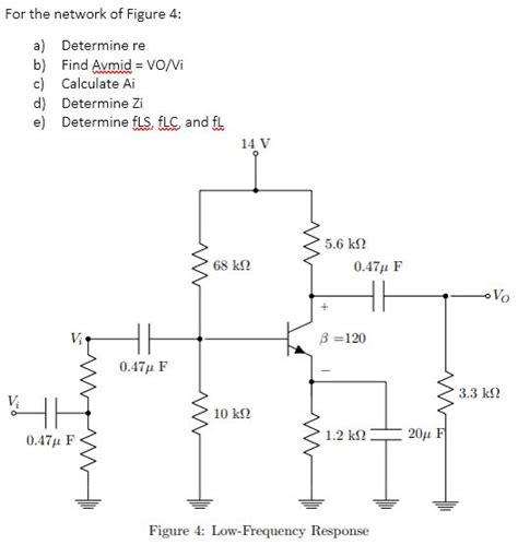 Solved For The Network Of Figure 4 A Determine Re B Find