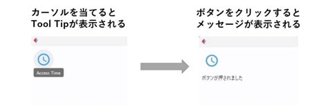 【図解】pythonとfletによるui開発で知っておきたい基礎知識 初学者diyプログラミング入門