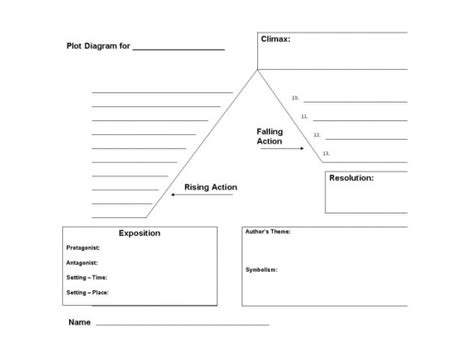45 Professional Plot Diagram Templates Plot Pyramid á Template Lab Best Diagram Collection