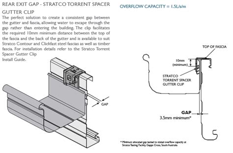 New Home Construction Inspections Gutter Overflow Mechanisms In WA