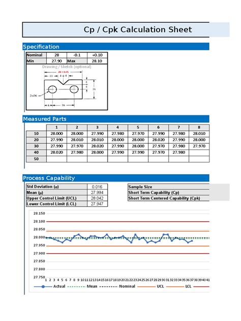 Cp Cpk Calculation Sheet Specification Download Free Pdf
