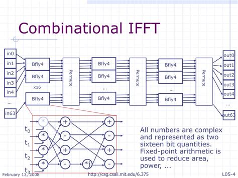 Ppt Combinational Circuits And Simple Synchronous Pipelines Arvind