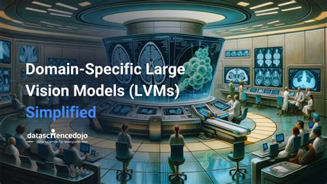 Domain Specific Large Vision Models Lvms Simplified