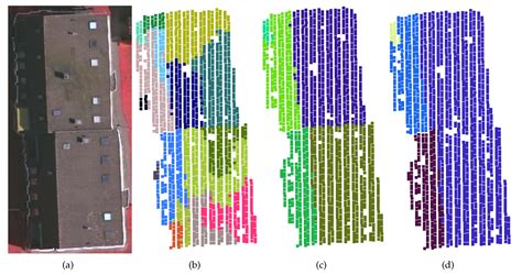 Roof Plane Segmentation From Airborne Lidar Data Using Hierarchical Clustering And Boundary
