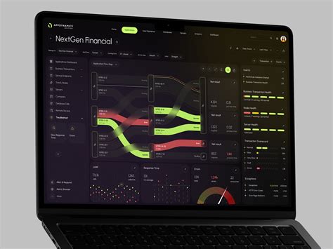 Appdynamics Ai Application Performance Dashboard By Jack R For
