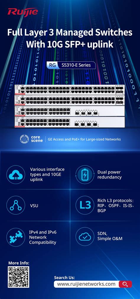 Globalenterprise Ruijie Networks