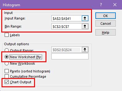 3 Ways To Make A Histogram In Microsoft Excel How To Excel