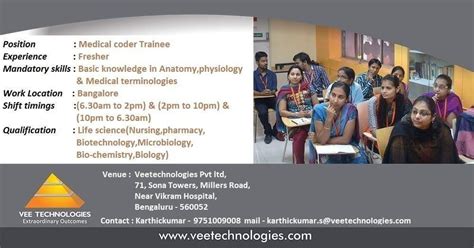 Php Work From Home Jobs In Bangalore