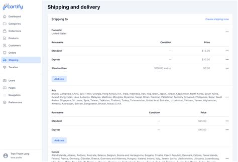 Cartify Laravel Ecommerce Platform With Tailwind Css By Novabolt