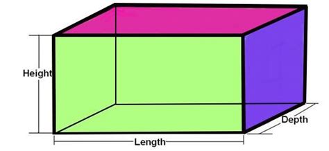 cube and cuboid properties and examples