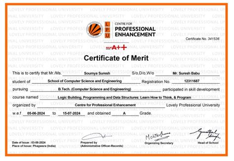 soumya suresh on linkedin learning programming datastructures skilldevelopment logicbuilding…