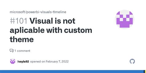 Visual Is Not Aplicable With Custom Theme · Issue 101 · Microsoftpowerbi Visuals Timeline · Github