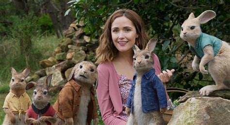 Peter Rabbit 2018 Directed By Will Gluck Film Review