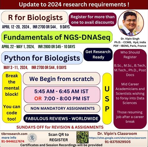 Jesly Noble On Linkedin Upgarde Update Bioinformatics