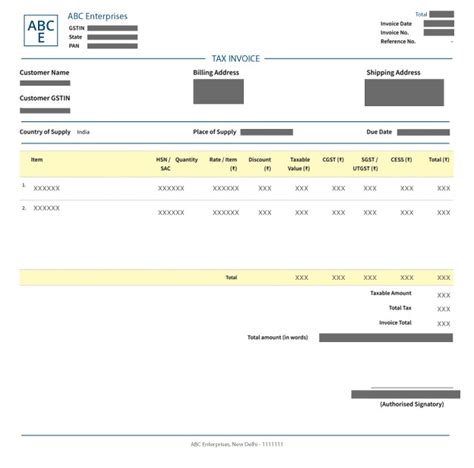 Gst Invoice Guide How To Create One Razorpay Learn Riset