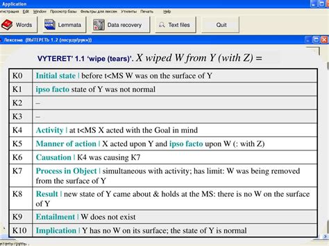 Ppt Verb Taxonomy And Decompositional Semantics Of Lexicon Powerpoint Presentation Id3086817
