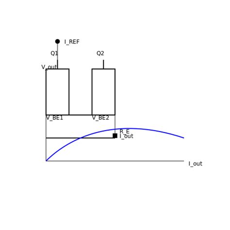 Constant Current Source Design Tutorials On Electronics Next