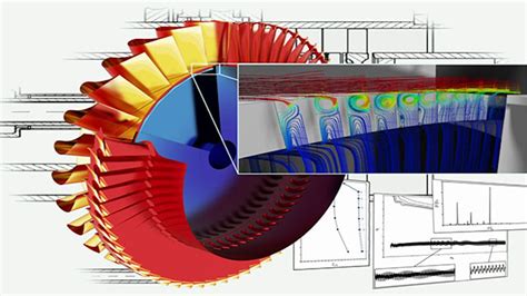 Digital Gas Turbine Testing Software