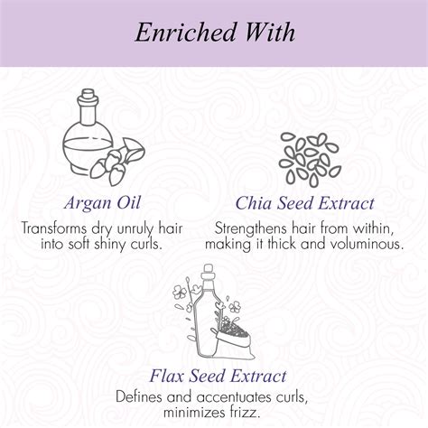 Curlup Curl Moisturizing Shampoo Kurlstop