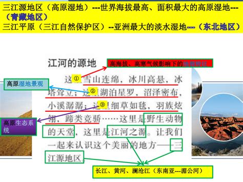 2022 2023学年人教版地理八年级下册92高原湿地 三江源地区 课件（共17张ppt） 21世纪教育网