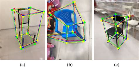 Nerf Loc Transformer Based Object Localization Within Neural Radiance Fields