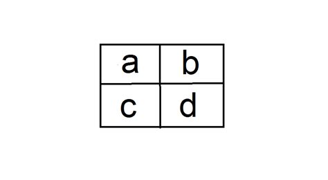 How To Query Rules In Prolog Stack Overflow