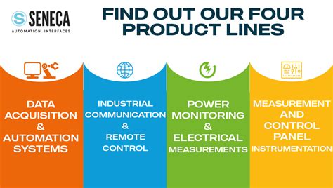 Signal Conditioning Guide Part One Blog Logicbus