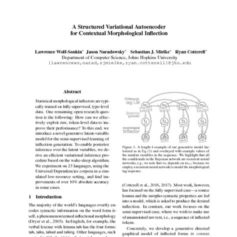 A Structured Variational Autoencoder For Contextual Morphological