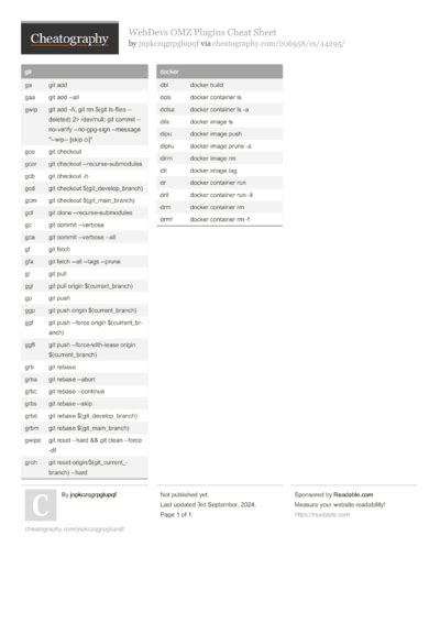 docker git cheat sheet cheat sheet by vickimartineztx download free from cheatography