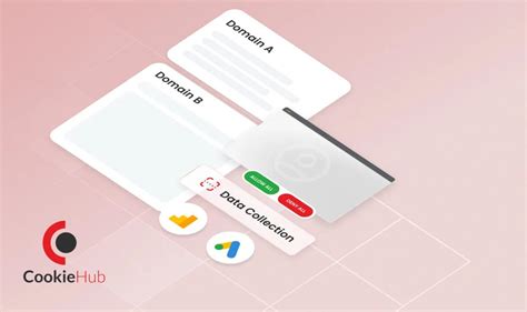 Understanding Cross Domain Cookies With Cookiehub Cookiehub Cmp