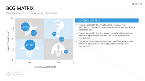 BCG Matrix PowerPoint Template BCG Matrix PowerPoint Template