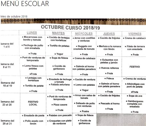 Cursos Intef Evernote En El Trabajo Docente