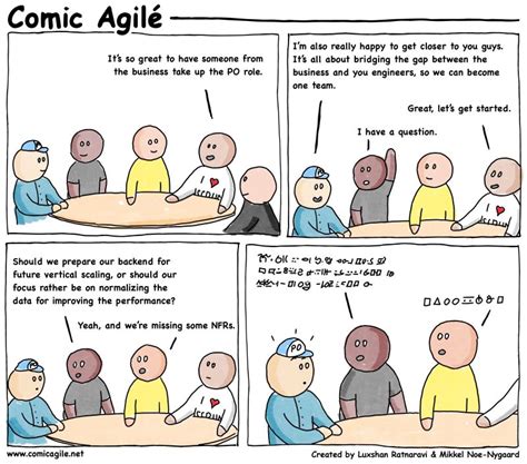 Agile Productowner Comicagile Comic Agilé 17 Comments