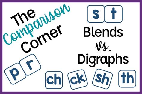 The Comparison Corner What Are Blends And Digraphs And How Should We Teach Them Tales From