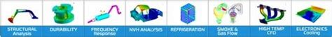 Computer Aided Engineering Analysis In Pune Id 6394539130