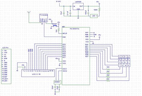 problem with sending data using rf module